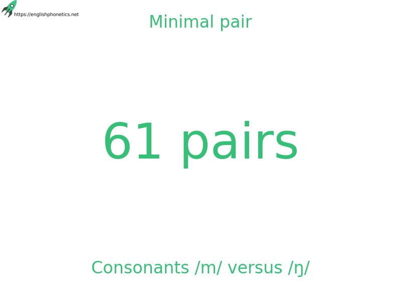 Minimal pair: Consonants /m/ versus /ŋ/, 61 pairs