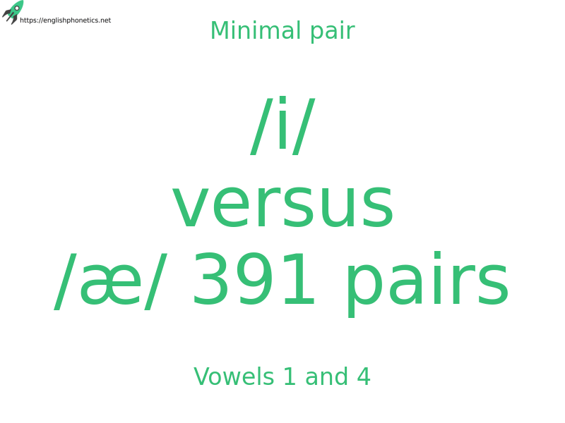 Minimal pair: Vowels 1 and 4, /i/ versus /æ/ 391 pairs