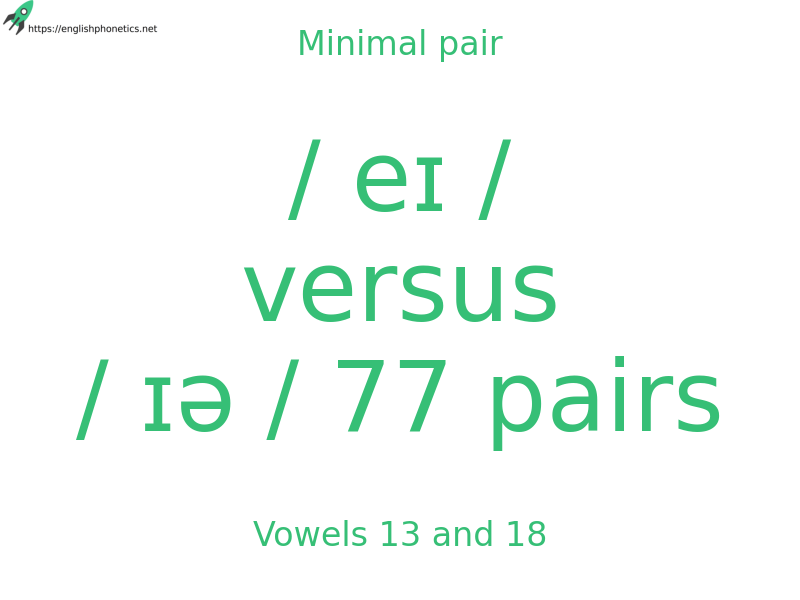 Minimal pair: Vowels 13 and 18, / eɪ / versus / ɪə / 77 pairs