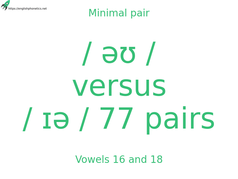 Minimal pair: Vowels 16 and 18, / əʊ / versus / ɪə / 77 pairs