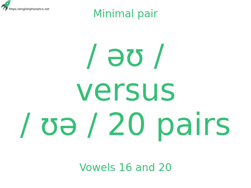 Minimal pair: Vowels 16 and 20, / əʊ / versus / ʊə / 20 pairs