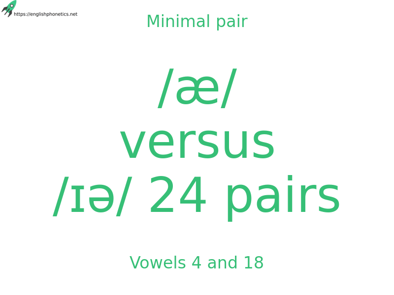 Minimal pair: Vowels 4 and 18, /æ/ versus /ɪə/ 24 pairs