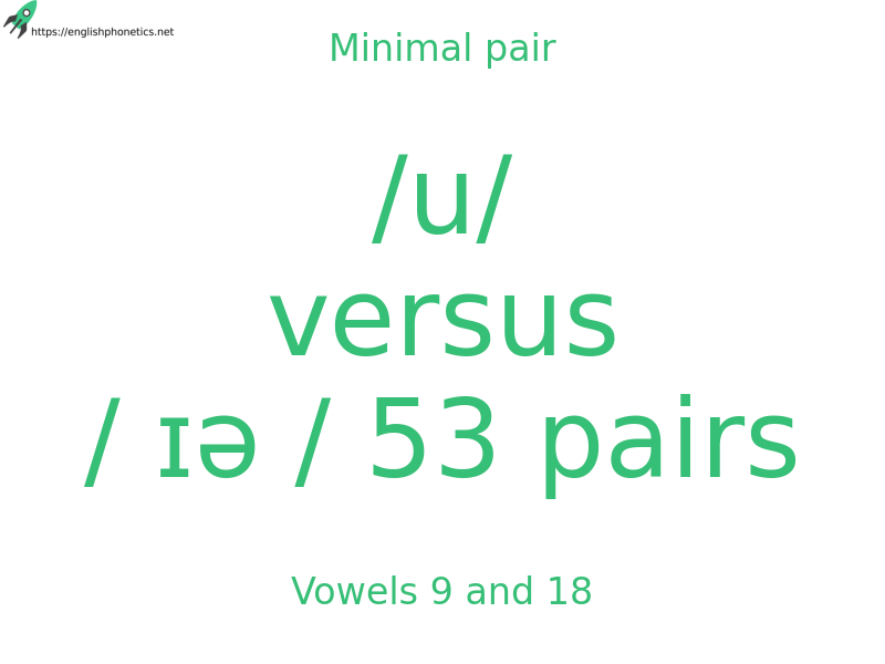 Minimal pair: Vowels 9 and 18, /u/ versus / ɪə / 53 pairs